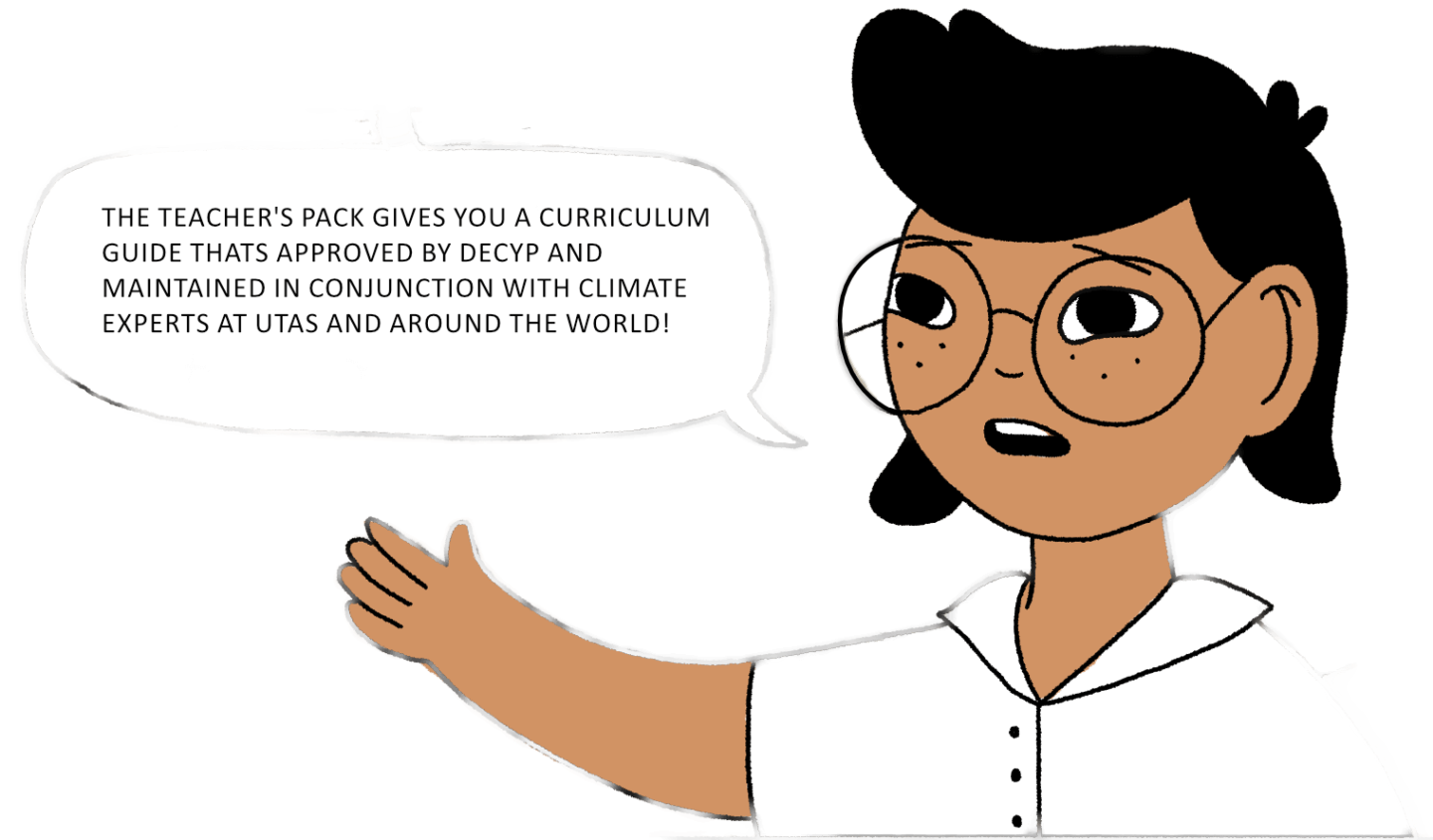 School Products | Curious Climate