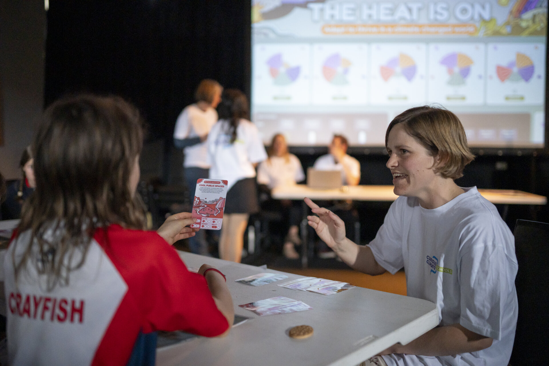 Climate Inquiry Unit | Curious Climate